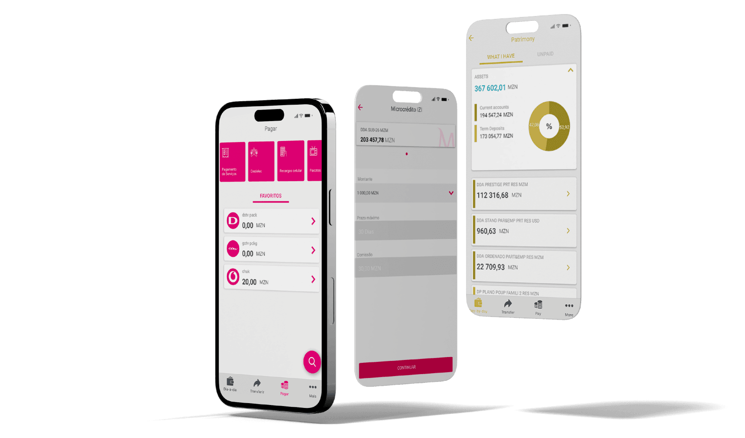 Smart IZI: o melhor aplicativo de Moçambique